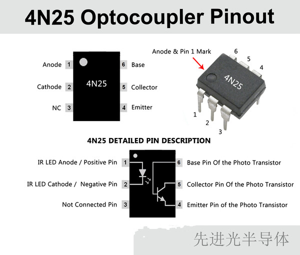 国产光耦继电器说明 - 先进光半导体